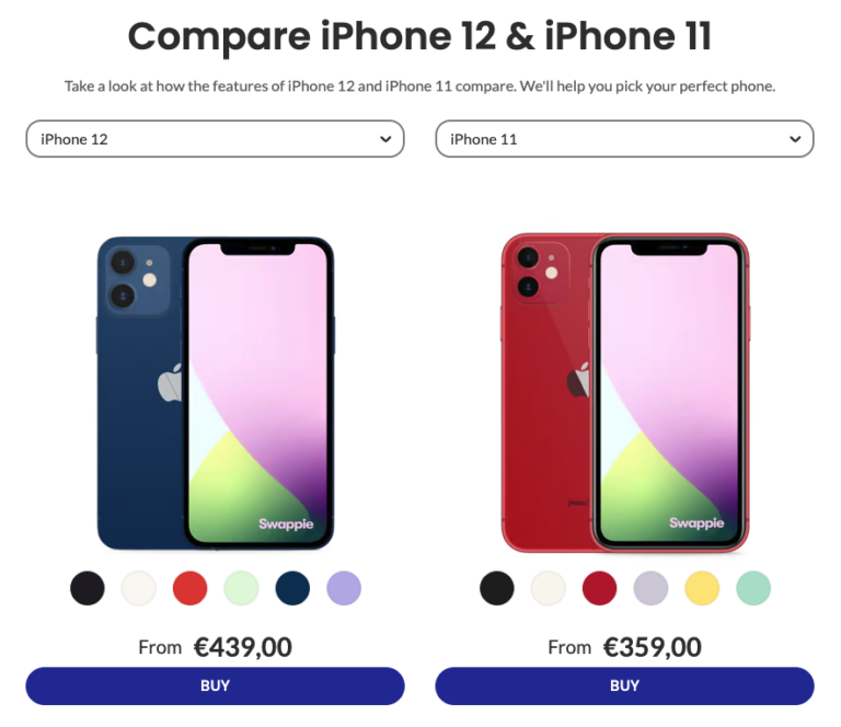 Is It Still Worth Buying an iPhone 12 in 2024? - Swappie