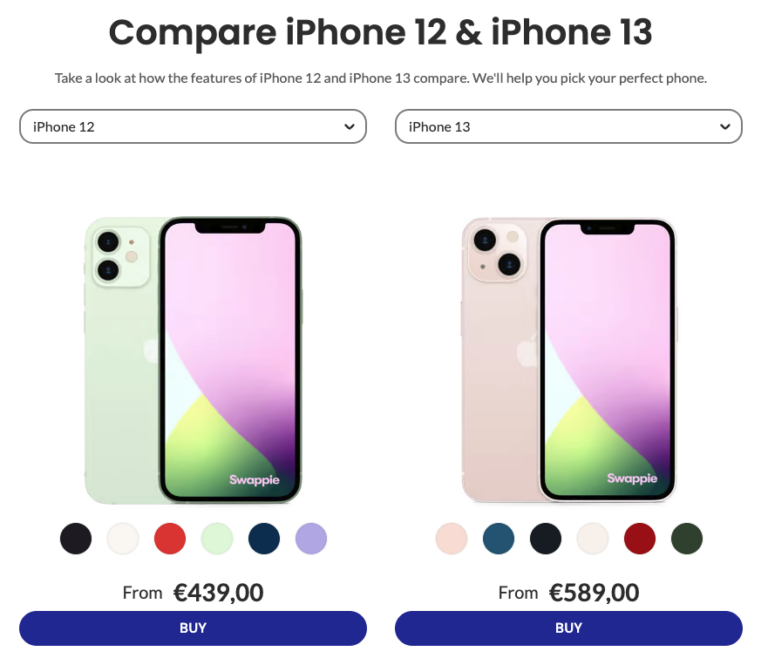 Is It Still Worth Buying an iPhone 12 in 2024? - Swappie